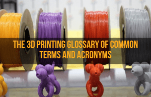 The 3D Printing Glossary of Common Terms and Acronyms - Total 3D Printing